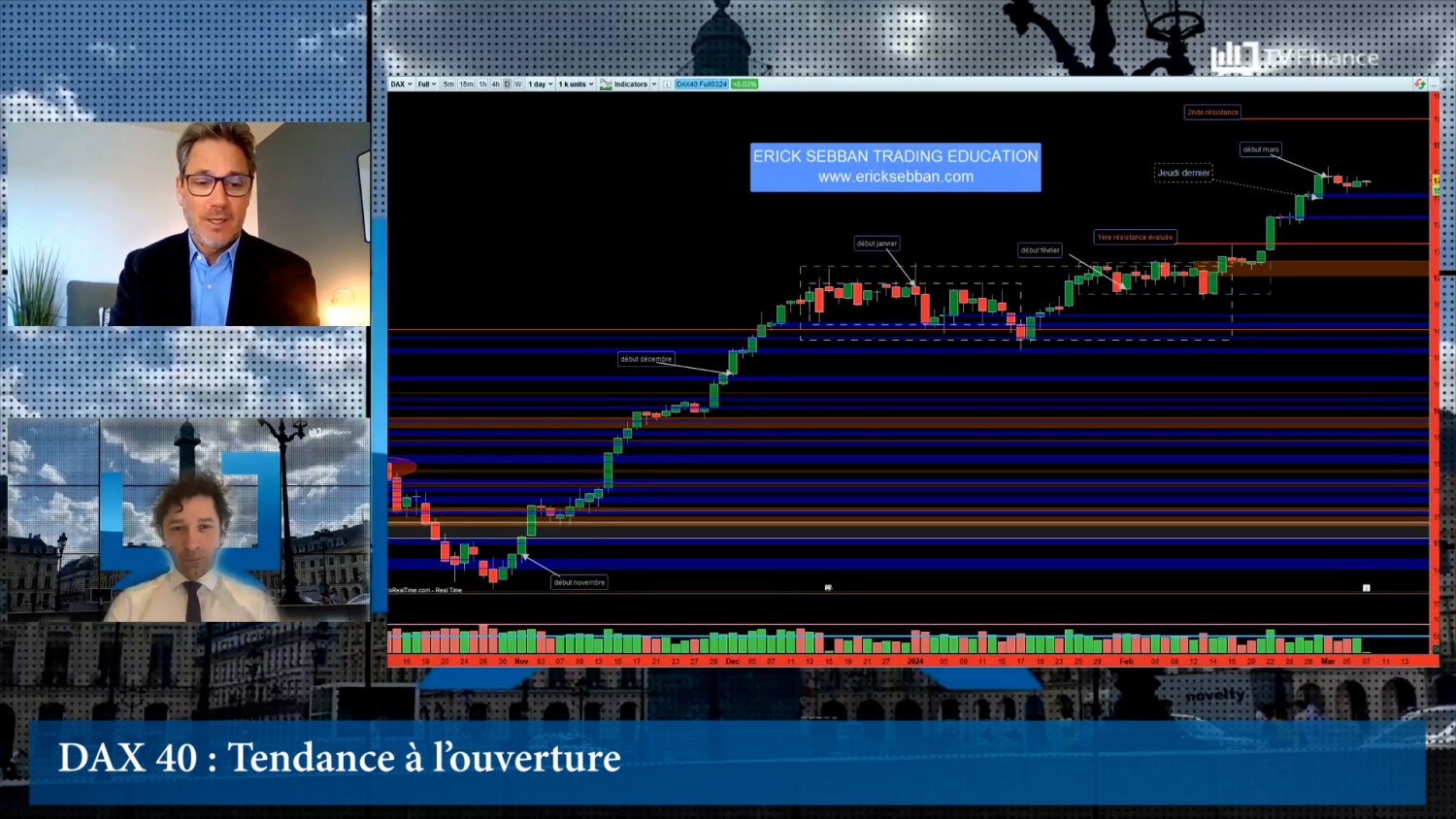 TV Finance, la finance en direct - tvfmedia.fr